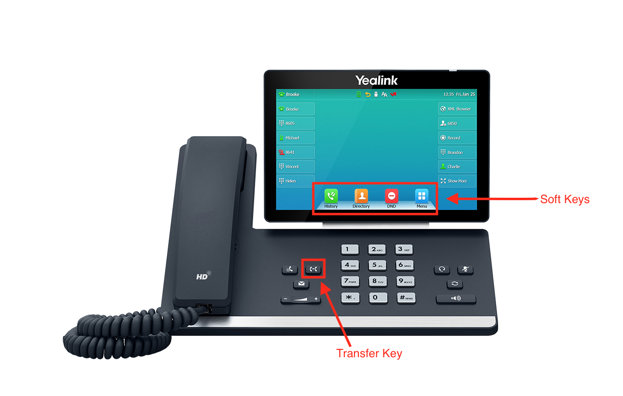 PetDesk Phones Call Park/Call Transfer – PetDesk Phones Help Center